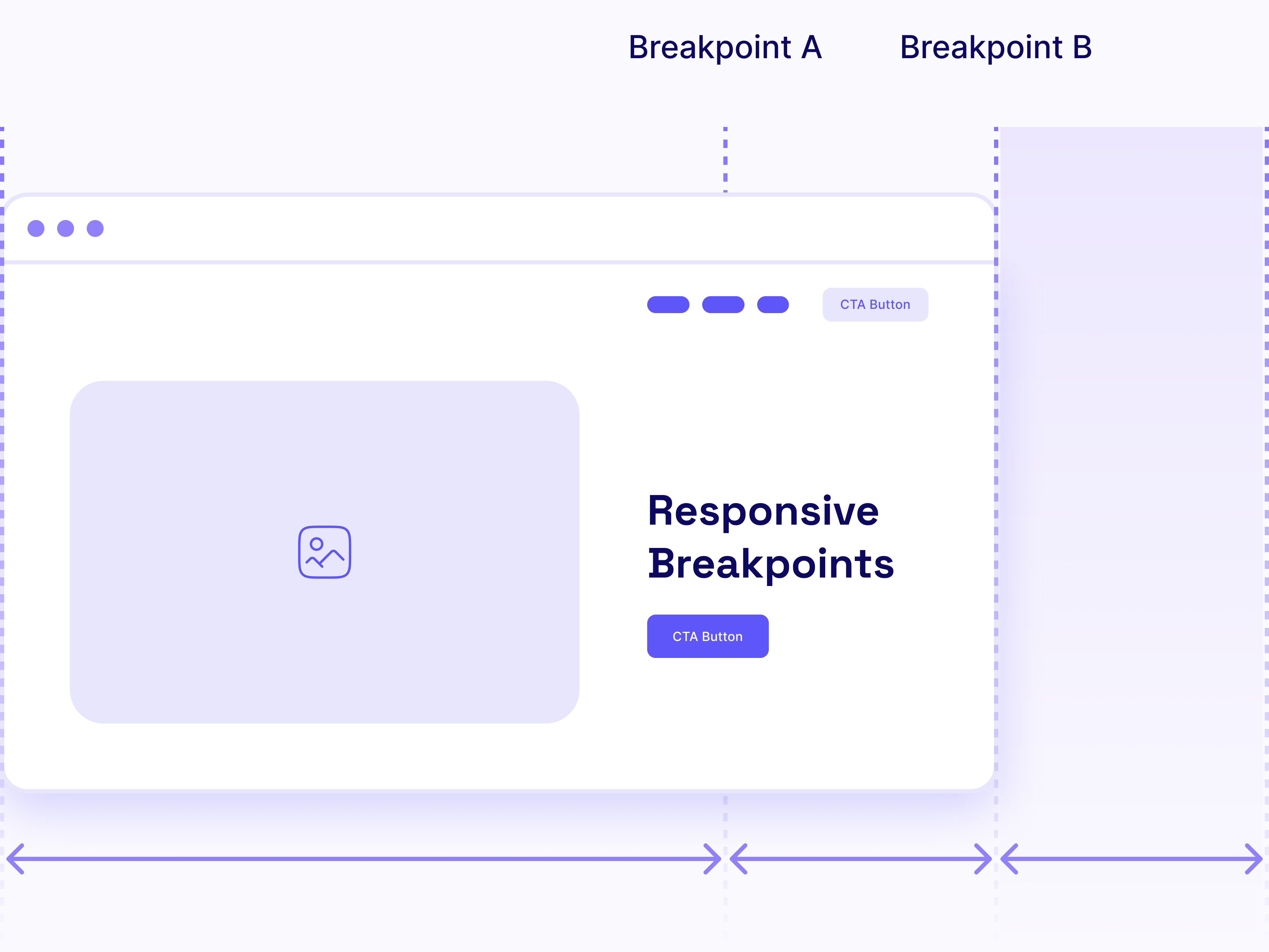 Collaborative canvas for web designers and their clients