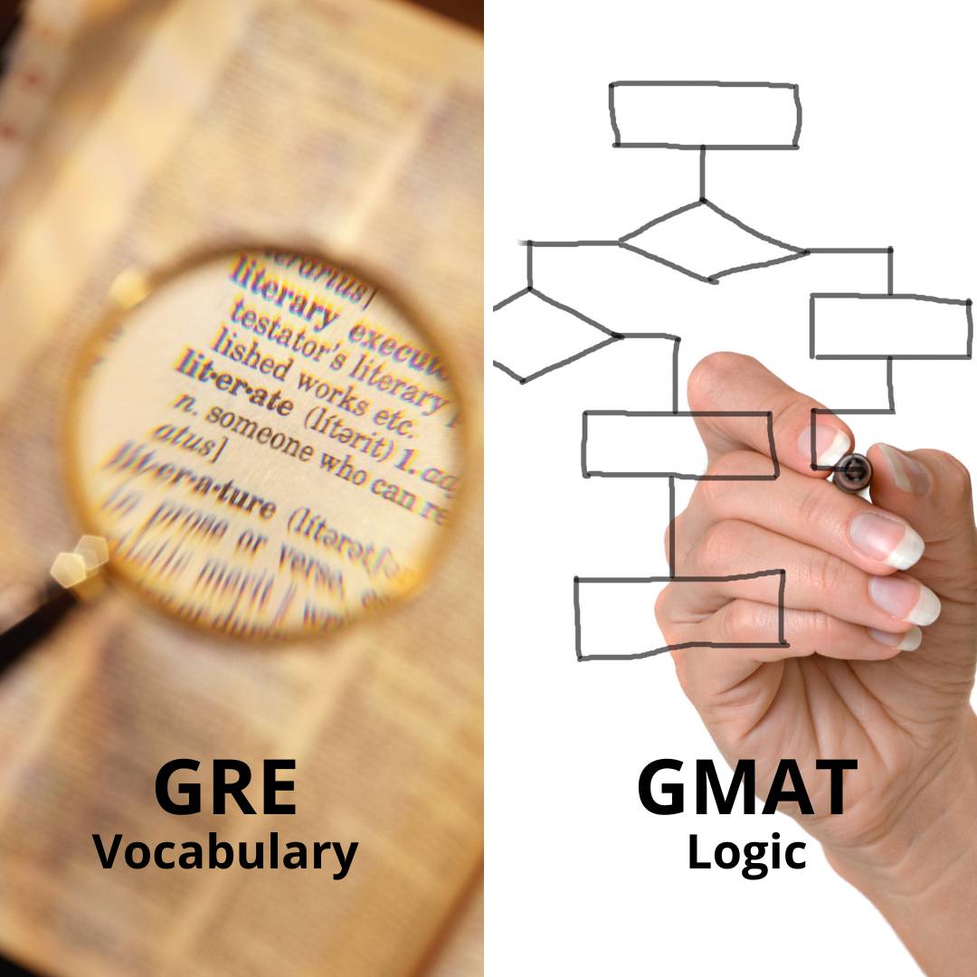 GRE Vocabulary vs. GMAT Logic: Which Verbal Path is Yours?